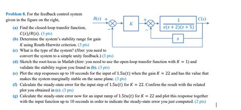 Solved Problem 8 For The Feedback Control System Given In