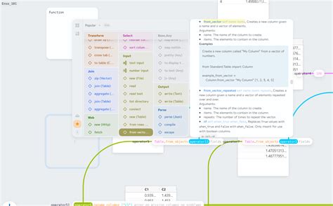 Visualization Displayed In The Wrong Place While Interacting With
