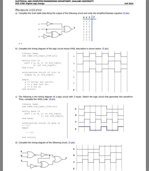 Solved Problem 1 27 Pts A Simplify The Following Functions
