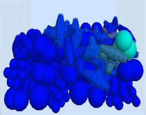 clusters used in the discrete element analysis download scientific