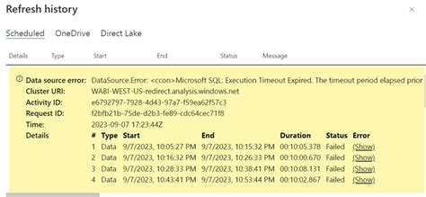 Power BI Service Dataset Refresh History Updates