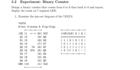 Solved Experiment Binary Counter Deisgn A Binary Chegg