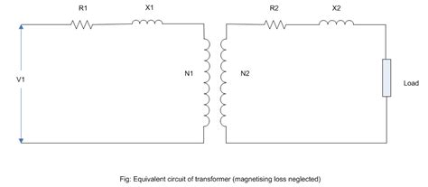Electrical Systems Transformer Basics And Model
