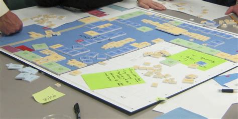 Lean Facility Design Benefits Plenty Faber Infinite