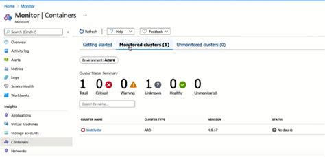 Using Azure Openshift