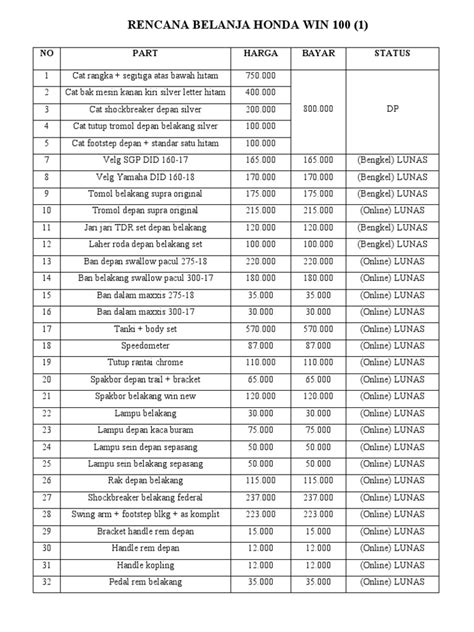 Rencana Belanja Honda Win 100 Pdf