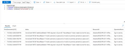 GitHub Earkevin Log Analytics Overview