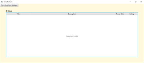 Please Complete In Java Using Netbeans Tasks And Chegg
