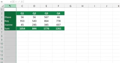 How To Unhide Columns In Excel Beginners Guide