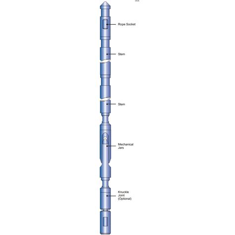 Wireline Tool String In Export Promotion Industrial Park Kundli Parveen Industries Pvt Ltd