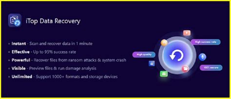 How To Recover Lost Or Deleted Data With Itop Data Recovery Appsandapplications