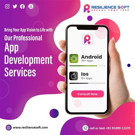 Flutter Mobile Application Development Services Artofit