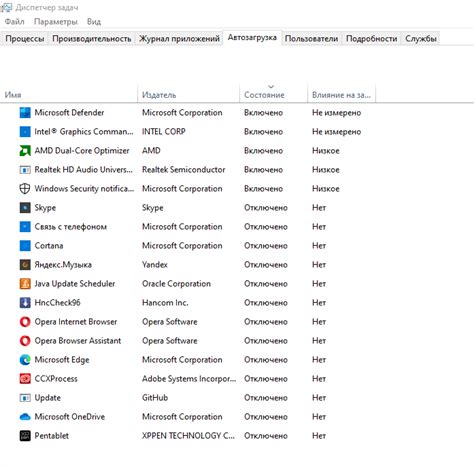 Dwmexe грузит оперативную память Dwm 1 и Dwm 2 Microsoft Qanda
