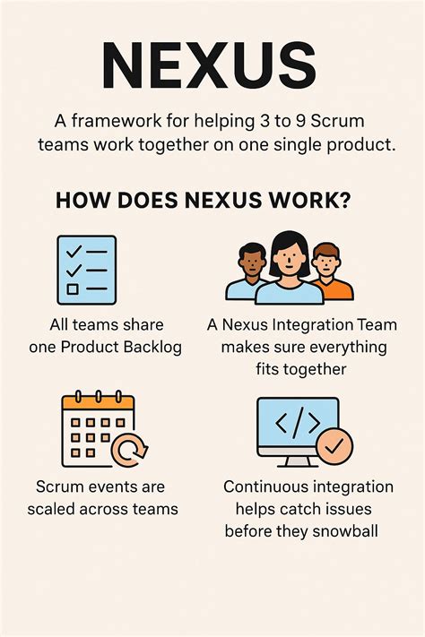 Project Management 124 👩‍💻 Aishwarya Jaiswal