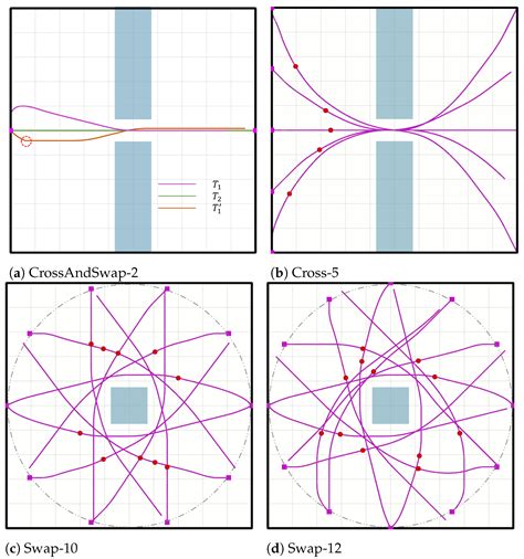Extending Conflict Based Search For Optimal And Efficient Quadrotor Swarm Motion Planning