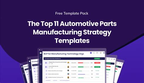 The Top 11 Automotive Parts Manufacturing Strategy Templates