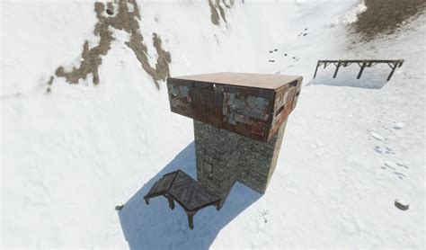 RUST Base Designs March 2018