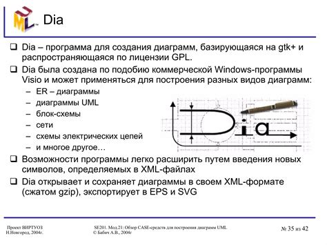 UML CASE Tools Overview PPT