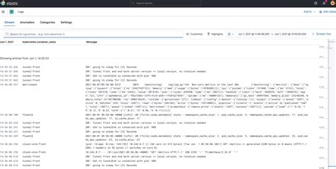 Monitoring Kubernetes With The Elastic Stack Using Prometheus And Fluentd Elastic Blog