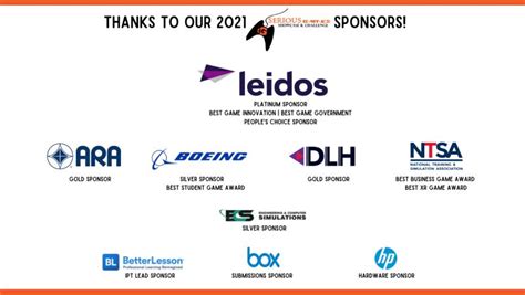 Serious Games Showcase And Challenge Sgsandc On Linkedin Iitsec Seriousgames Iitsec2021