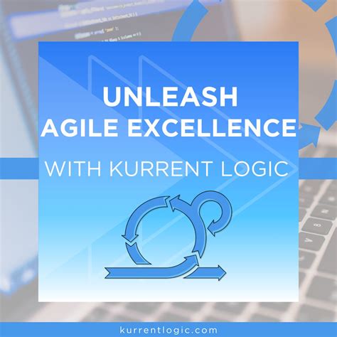 Kurrent Logic Llc On Linkedin Agiledevelopment Scrummethodology Softwaresolutions