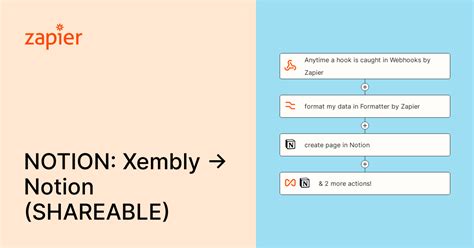 Anytime A Hook Is Caught In Webhooks By Zapier Format My Data In Formatter By Zapier Create