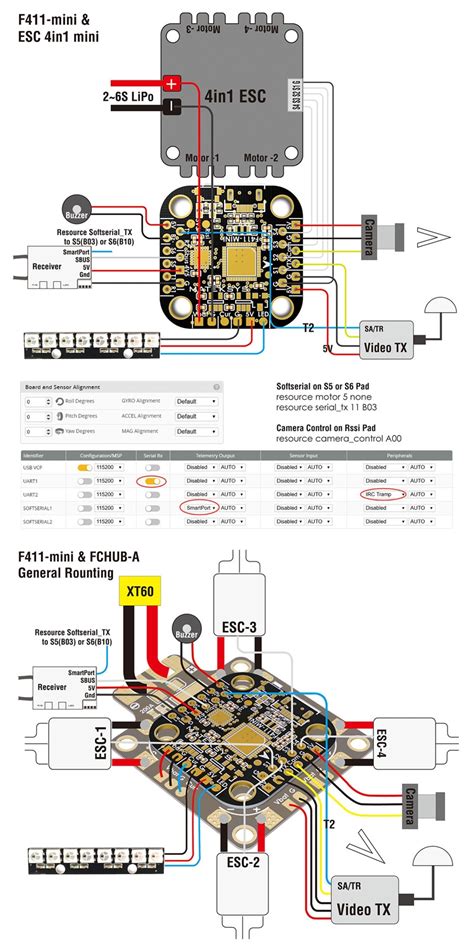 Matek System 20x20mm F411 Mini Mini F4 Flight Controller Aio Osd Bec