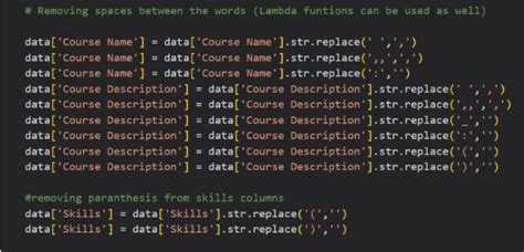 Figure 2 From Course Recommendation System Using Python And Streamlit