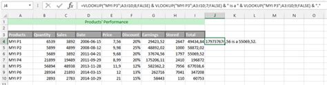 Vlookup A Guide To Usage Examples Best Excel Tutorial