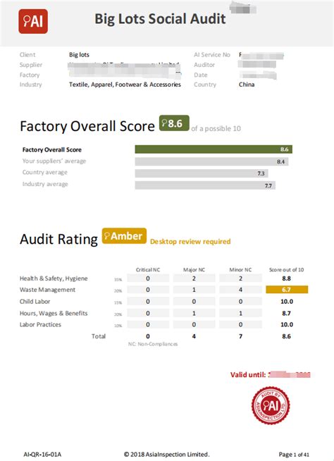 Customization Roommain