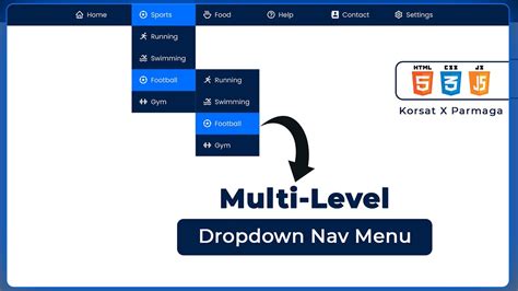 Create Multi Level Dropdown Nav Menu Using Html Css And Javascript