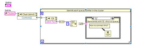 detecting queues and notifiers in a cluster ni community