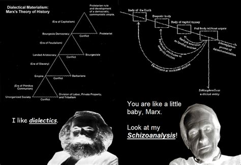 Dialectics Are Shit Bro Original Meme Rphilosophymemes