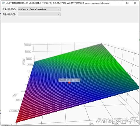qt开发技术：q3d图表开发笔记（四）：q3dsurface三维曲面图颜色样式详解、demo以及代码详解 知乎