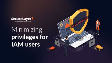 Minimizing Privileges For Iam Users A Key To Securing Your Cloud Environment