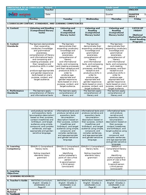 Grade 4 Q1w1 Matatag Le English Pdf