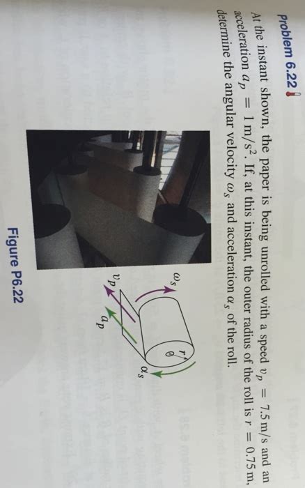 Solved At The Instant Shown The Paper Is Being Unrolled