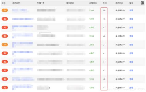 关于补天src小白入门详细介绍 补天公益src csdn博客