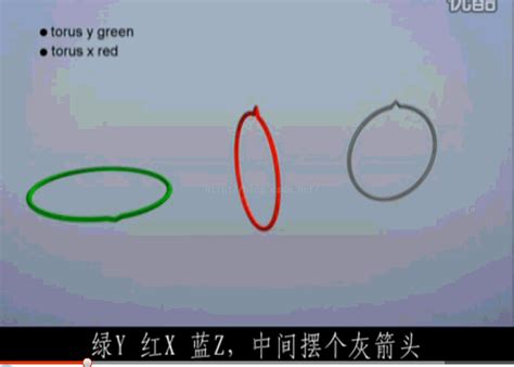 Unity 旋转欧拉角 万向锁 解释unity 欧拉角 万象锁 Csdn博客