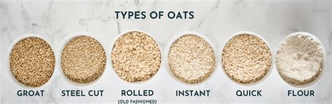 Different Types Of Oats Feasting Not Fasting