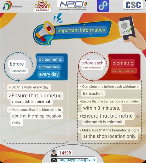 Aayush Kumar Yadav On Linkedin Do Biometric Authentication Every Day