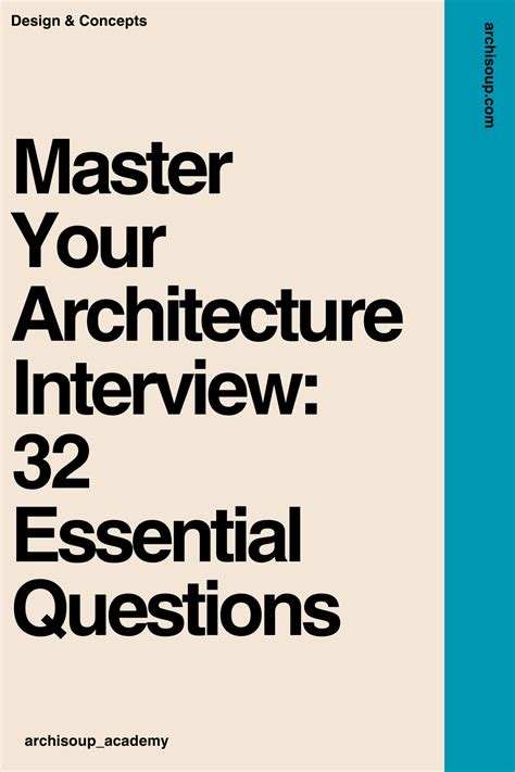 Architecture Interview Questions 32 Common Examples To Help You Prepare