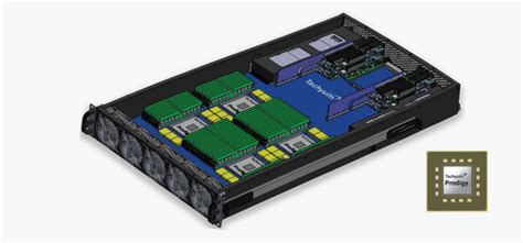 Tachyum Publishes Prodigy Universal Processor Whitepaper Up To 6x Tachyum Publishes Prodigy Universal Processor Whitepaper Up To 6x