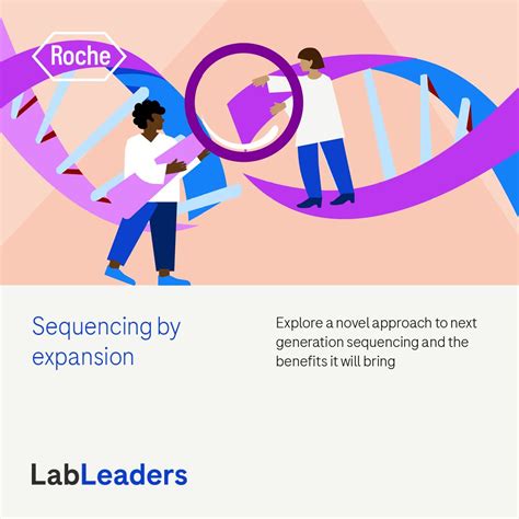 Sbx Technology Sequencing By Expansion Lableaders Lableaders