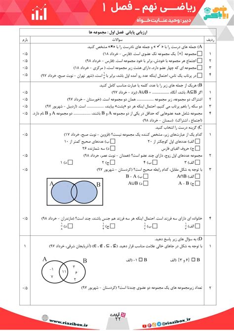 جزوه ریاضی نهمفصل 1و2درسنامهسوالات تشریحی فایل پی دی افpdf وب