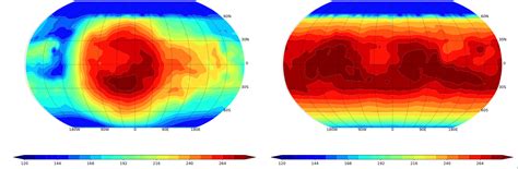 Descriptive Guide To Cap — Amescap Documentation