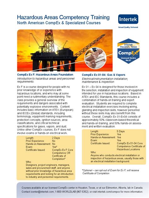 Compex Na Course Descriptions Pdf Engineering Science