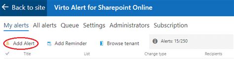 How To Connect Alerts From SharePoint To Teams