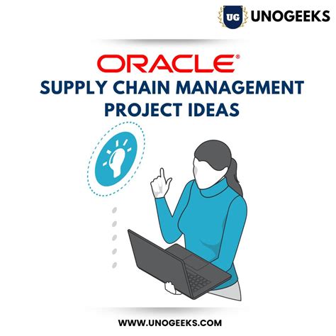 prasad k unogeeks on linkedin oraclefusionscm supplychainprojects