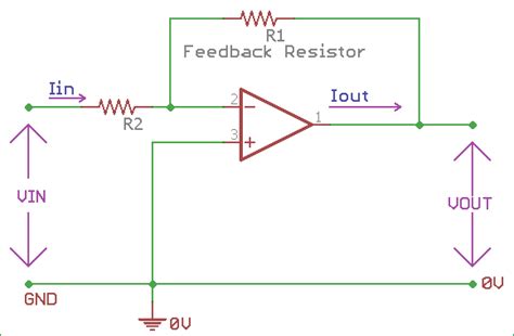 inverting operational amplifier op amp circuit design configuration